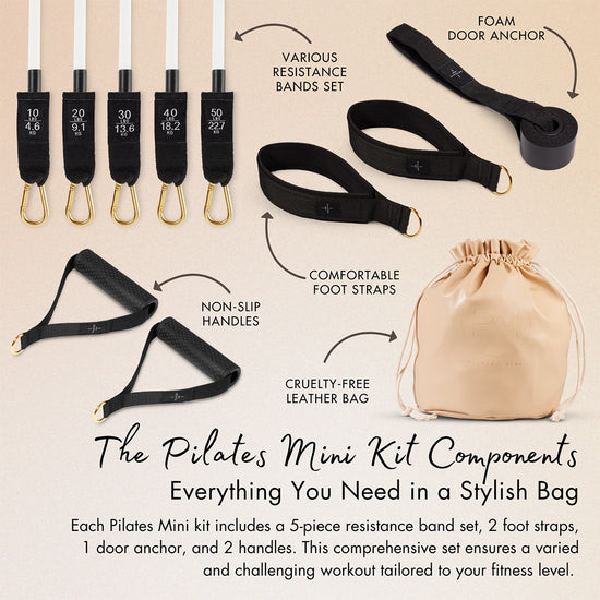 Pilates Mini
